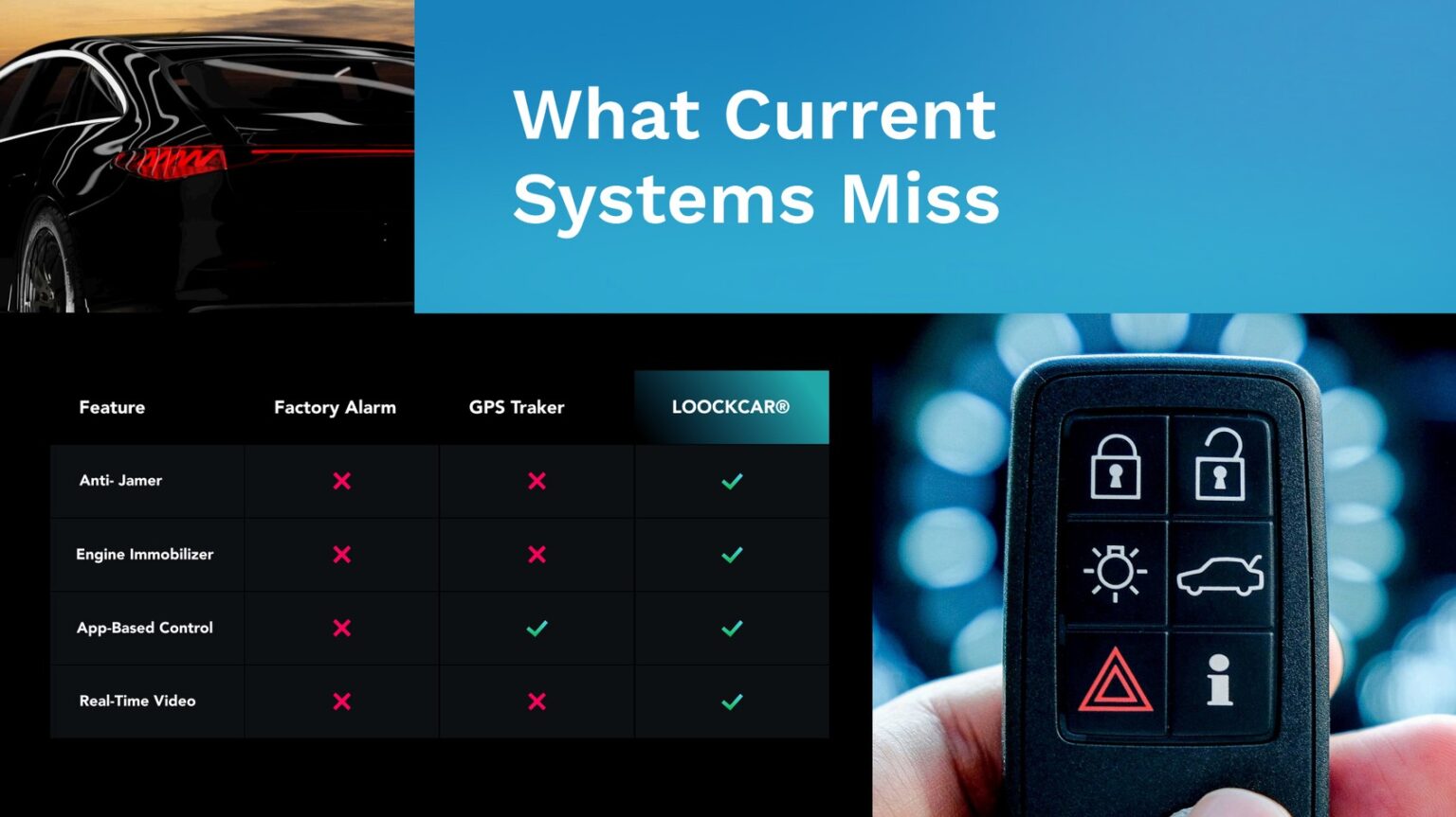 Most Stolen Cars in the UK 2026 | Is Yours on the